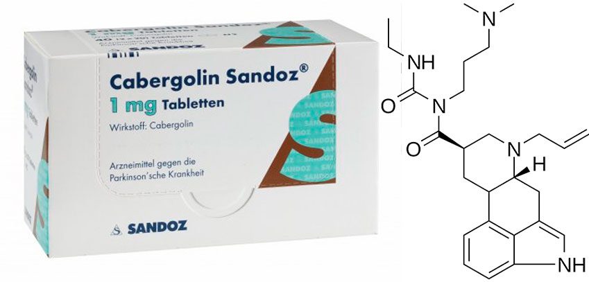 Каберголин (достинекс) в бодибилдинге: как принимать, отзывы